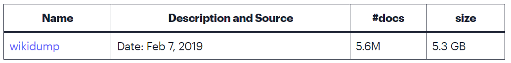 Redis之redisearch全文搜索详解 不念博客